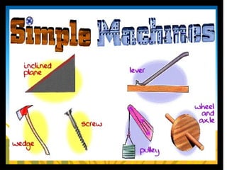 Science 6 Q3Week 7 Simple Machineses.pptx
