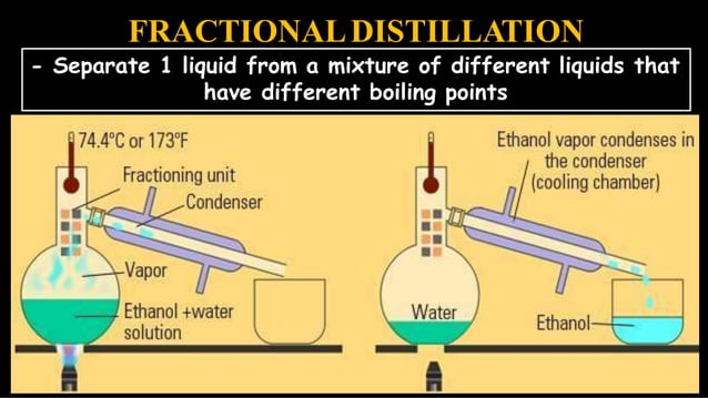 Science 6 Separating Mixtures .pptx | Chemistry | Science
