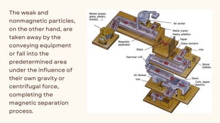 SCIENCE 6 SEPARATING MIXTURES USING MAGNET..pptx