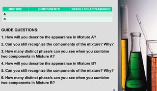 Scienc 6 Distinguishing types of mixture | PPTX