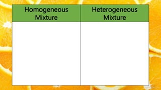 (Science 6 Wk 3 L3) - Homogeneous Mixtures and Heterogeneous Mixtures PPT.pptx