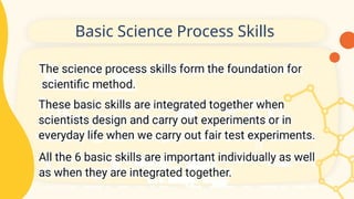 The basic science process skills are:Observation, Communication ...
