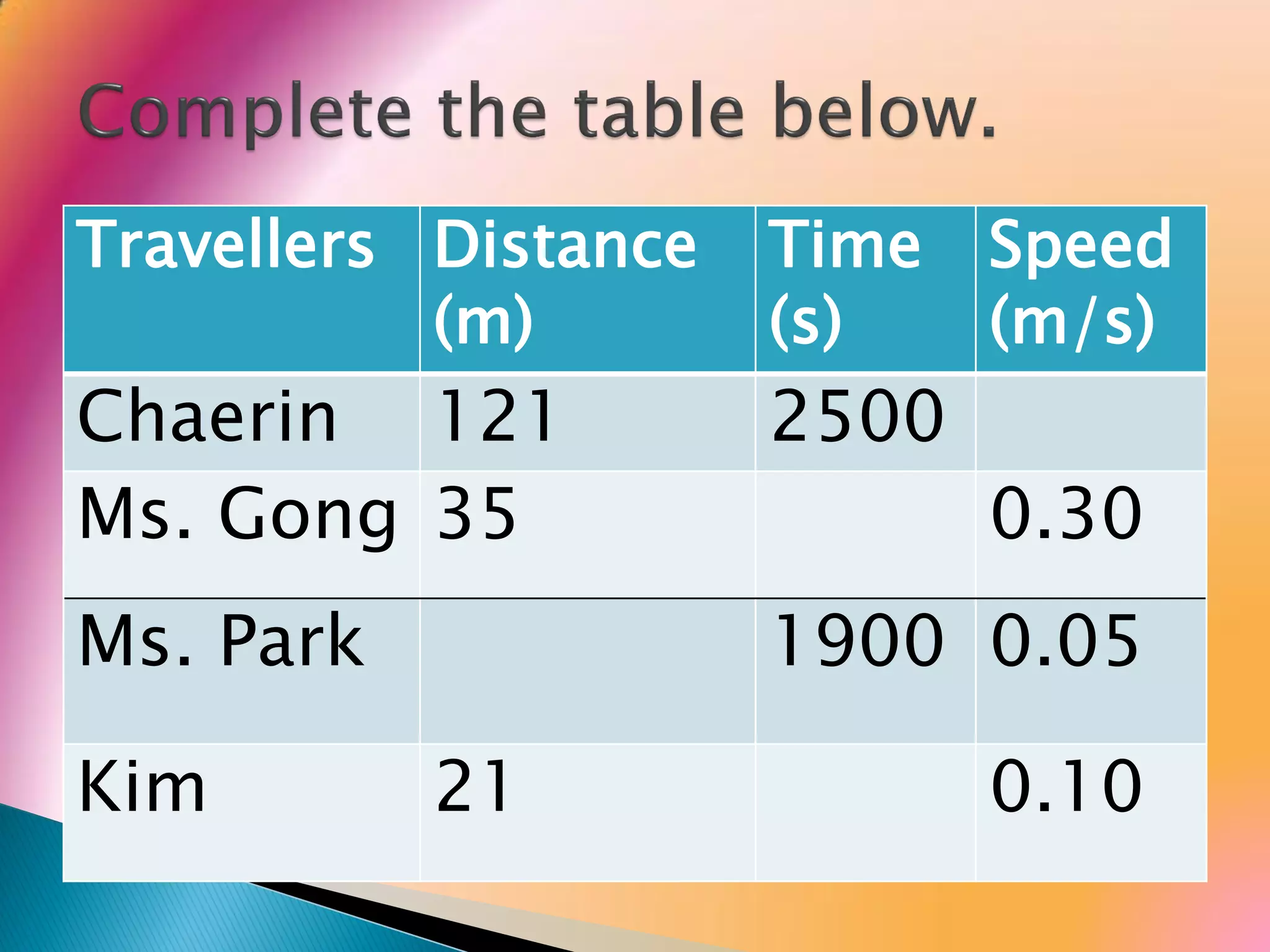 Science 7 - Describing Motion | PDF | Physics | Science