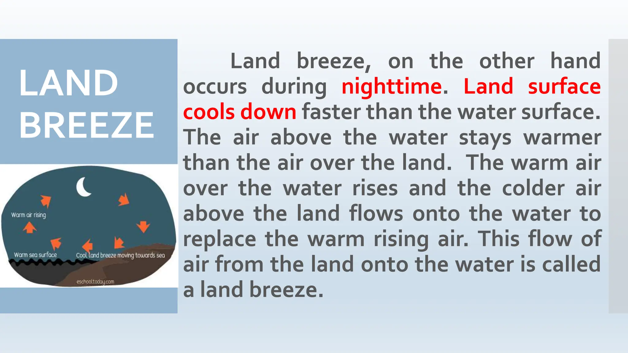 Science 7 - LAND and SEA BREEZE and its Characteristics | PPTX ...