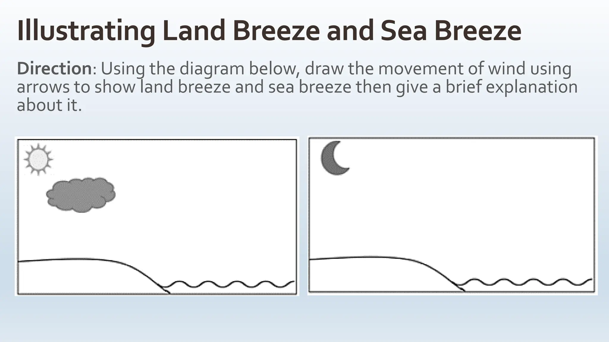 Science 7 - LAND and SEA BREEZE and its Characteristics | PPTX