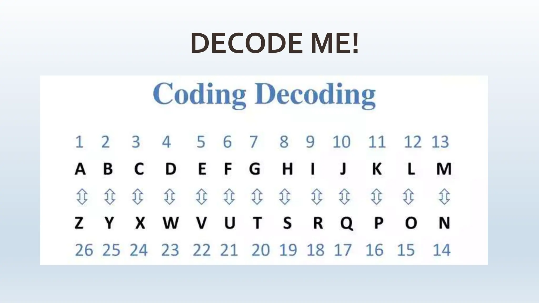 Science 7 - LAND and SEA BREEZE and its Characteristics | PPTX