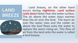 Science 7 - LAND and SEA BREEZE and its Characteristics | PPTX