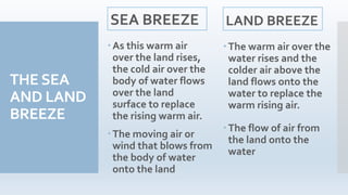 Science 7 - LAND and SEA BREEZE and its Characteristics | PPTX