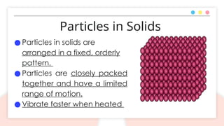 The particle model of matter is a theory that explains how particles in ...