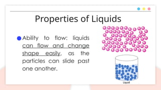 The particle model of matter is a theory that explains how particles in ...