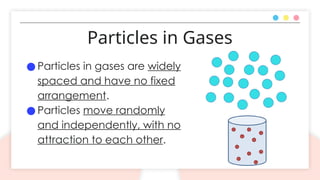 The particle model of matter is a theory that explains how particles in ...