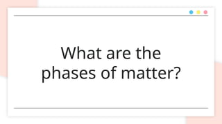 The particle model of matter is a theory that explains how particles in ...
