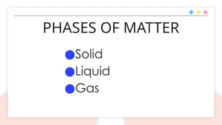The particle model of matter is a theory that explains how particles in ...