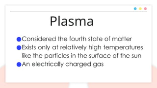 The particle model of matter is a theory that explains how particles in ...