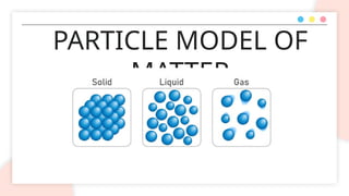 The particle model of matter is a theory that explains how particles in ...