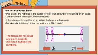 SCIENCE7-Q3-D1.pptx balanced and unbalanced forces | PPTX