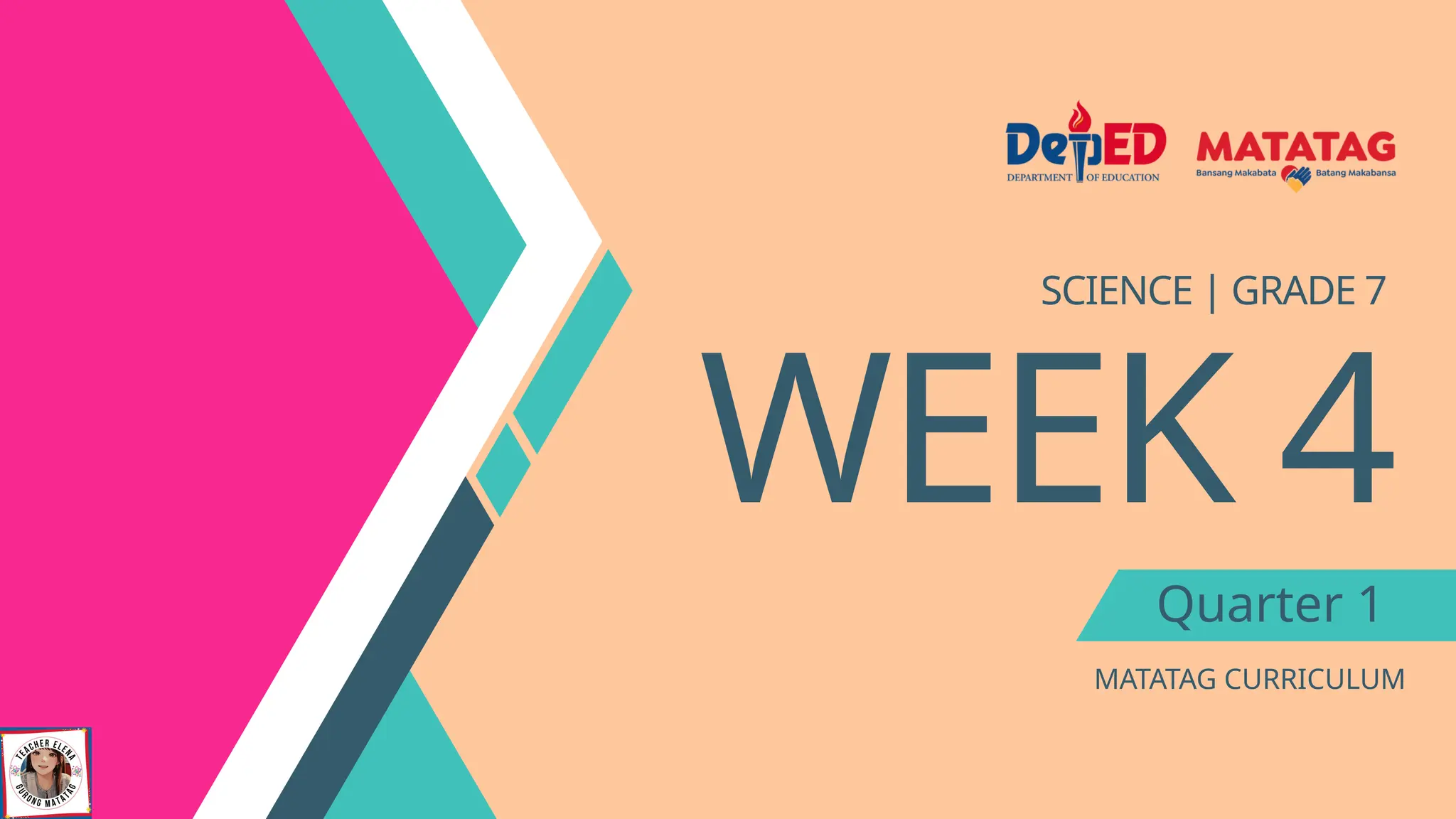 Science 7 - Quarter 1 Full Week 4 (1).pptx