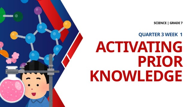 Science 7 - Quarter 3 Full Week 1.pptx