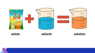 Science 7 - Saturated and Unsaturated Solutions.pdf