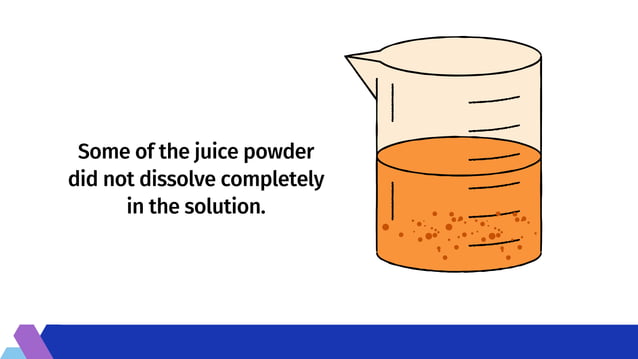 Science 7 - Saturated and Unsaturated Solutions.pdf | Chemistry | Science