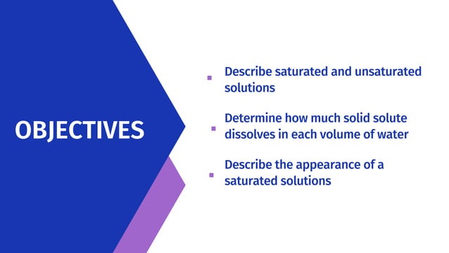 Science 7 - Saturated and Unsaturated Solutions.pdf | Chemistry | Science