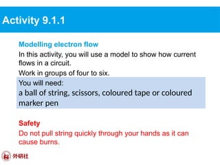 Science_7 9.1.pptx - Flow of Electricity | PPTX