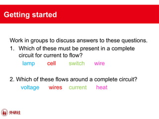 Science_7 9.1.pptx - Flow of Electricity | PPTX
