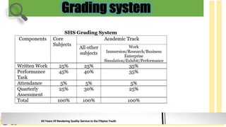 Science 7 Intro.pptx