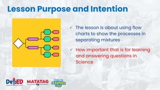 Science 7_Lesson 2_Enhancement.pptx