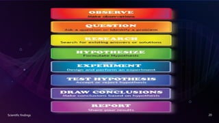 SCIENCE 7 MODULE 1.pptx