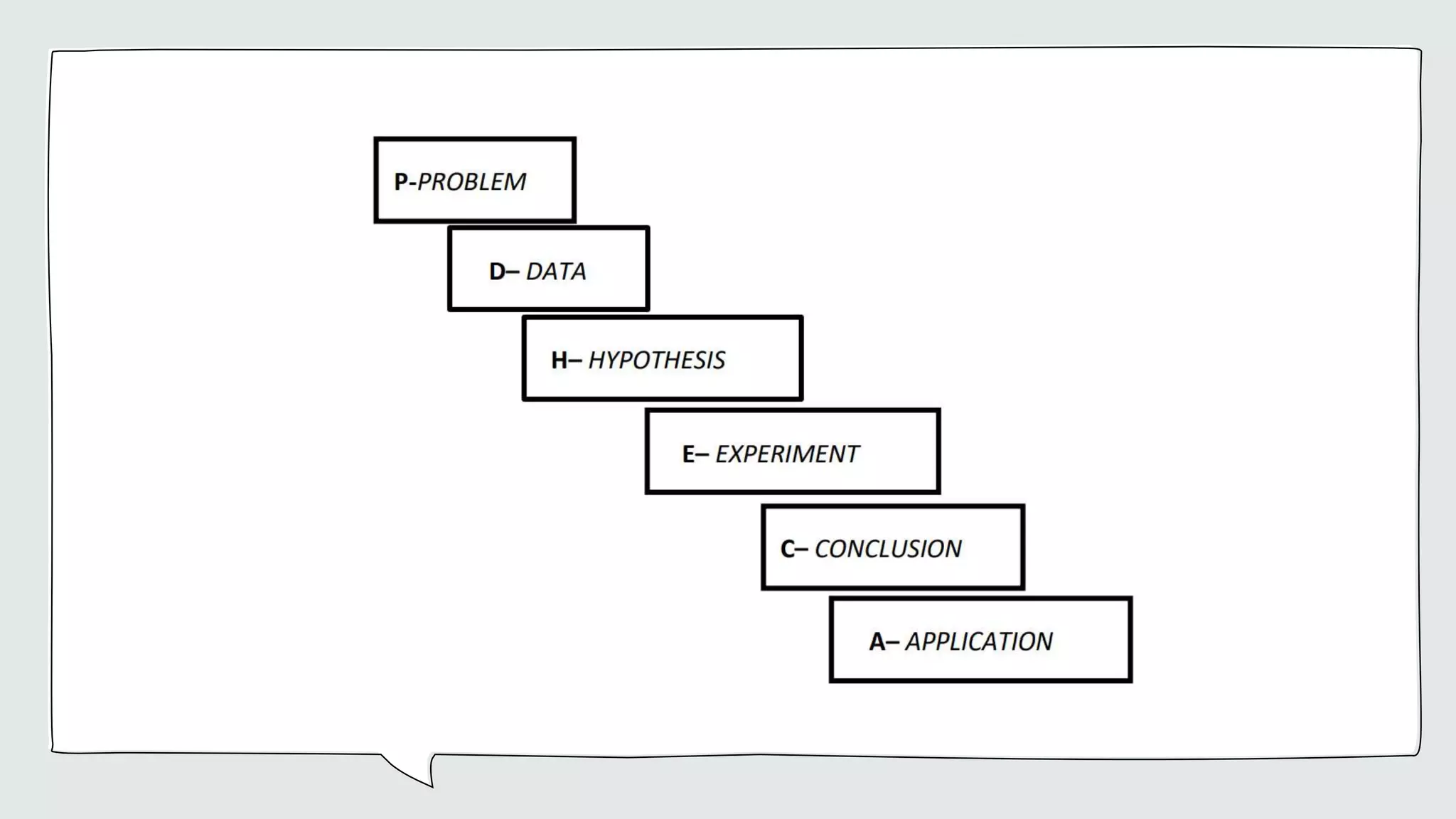 science 7 ppt W1.pptx