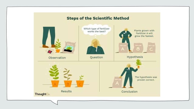 science 7 ppt W1.pptx