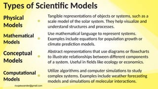 Science 7 Q1 1 recognize that scientists use models to explain ...