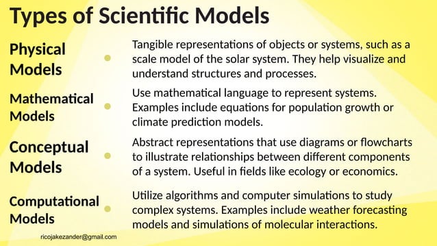 Science 7 Q1 1 recognize that scientists use models to explain ...