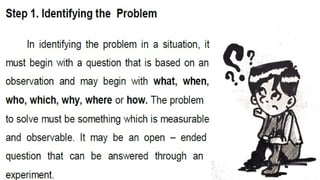 Science7_q1_mod1A_Introduction to Scientific Investigation_v3.pptx