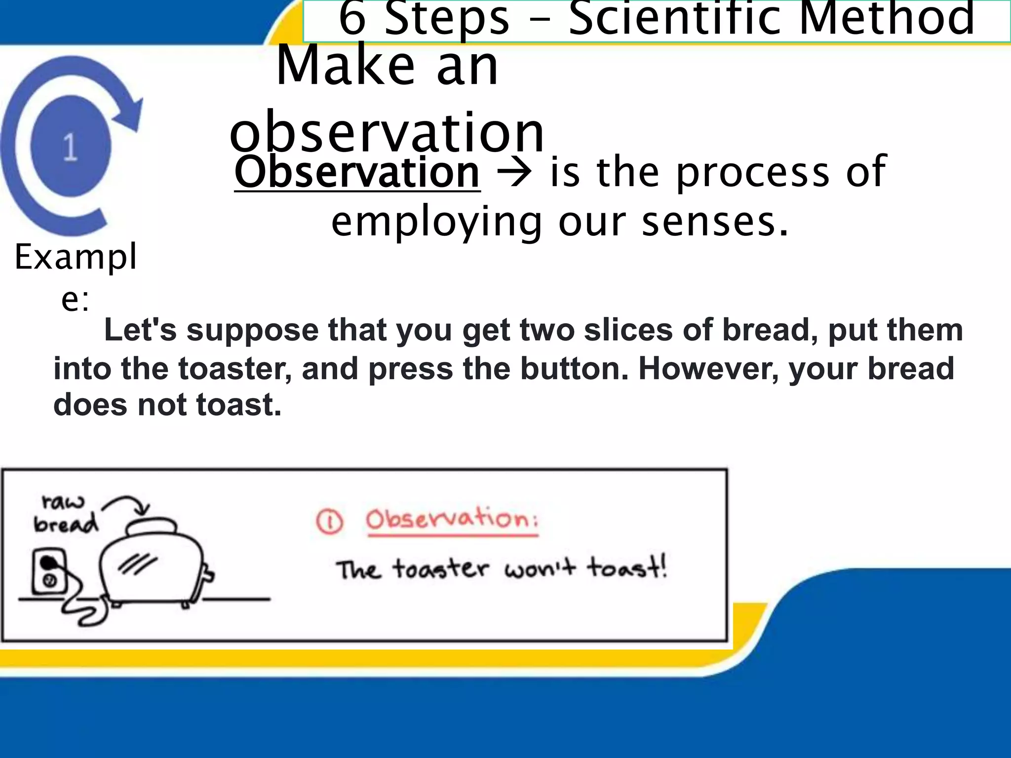 SCIENCE7: Components of Scientific Investigation | PPTX