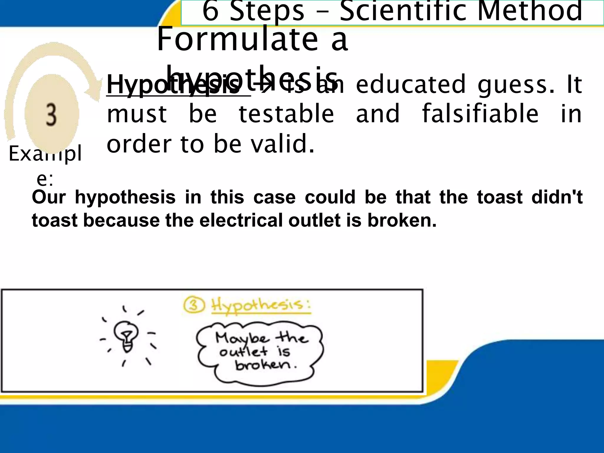 SCIENCE7: Components of Scientific Investigation | PPTX