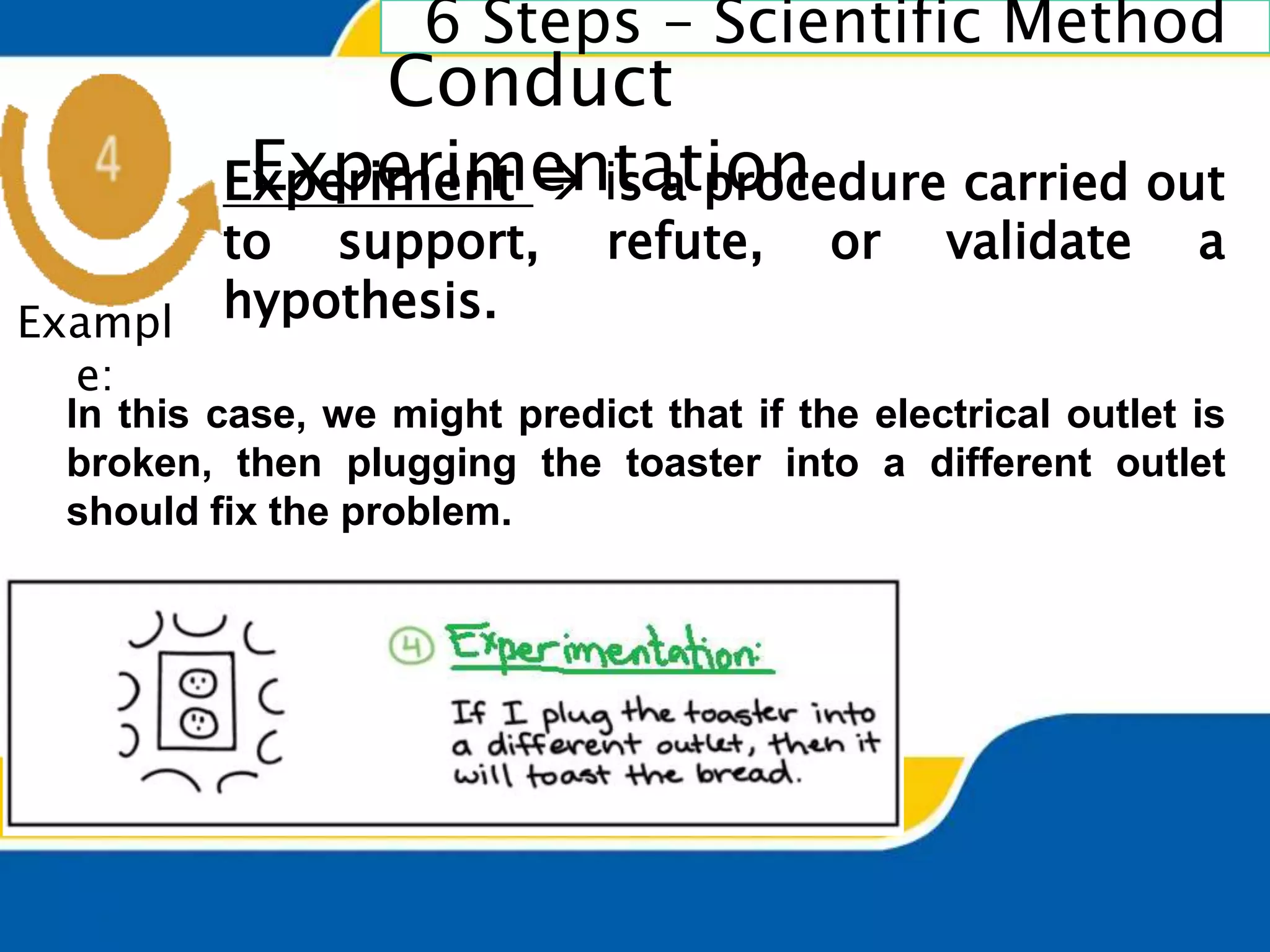 SCIENCE7: Components of Scientific Investigation | PPTX