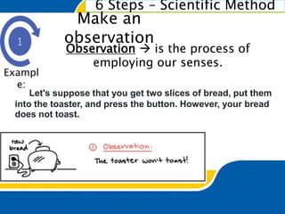 SCIENCE7: Components of Scientific Investigation | PPTX