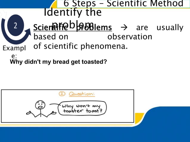 SCIENCE7: Components of Scientific Investigation | PPTX | Science
