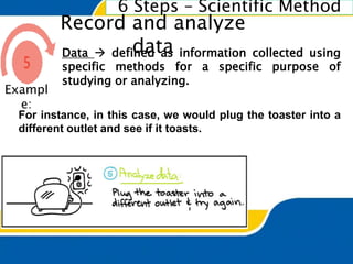 SCIENCE7: Components of Scientific Investigation | PPTX