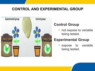 SCIENCE7: Applications of Scientific Investigation | PPTX