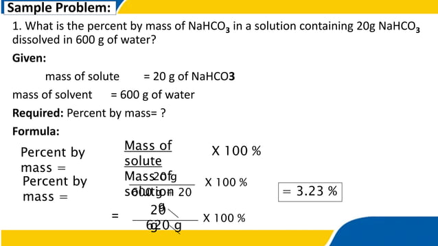 SCIENCE7: Concentrations of a Solution | PPTX | Chemistry | Science