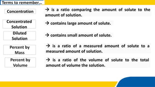 SCIENCE7: Concentrations of a Solution | PPTX