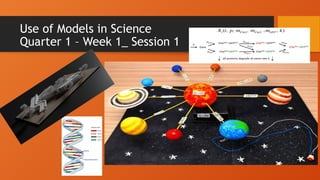 Understanding Scientific Models: Types, Uses, and Importance in Science ...