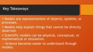 Understanding Scientific Models: Types, Uses, and Importance in Science ...