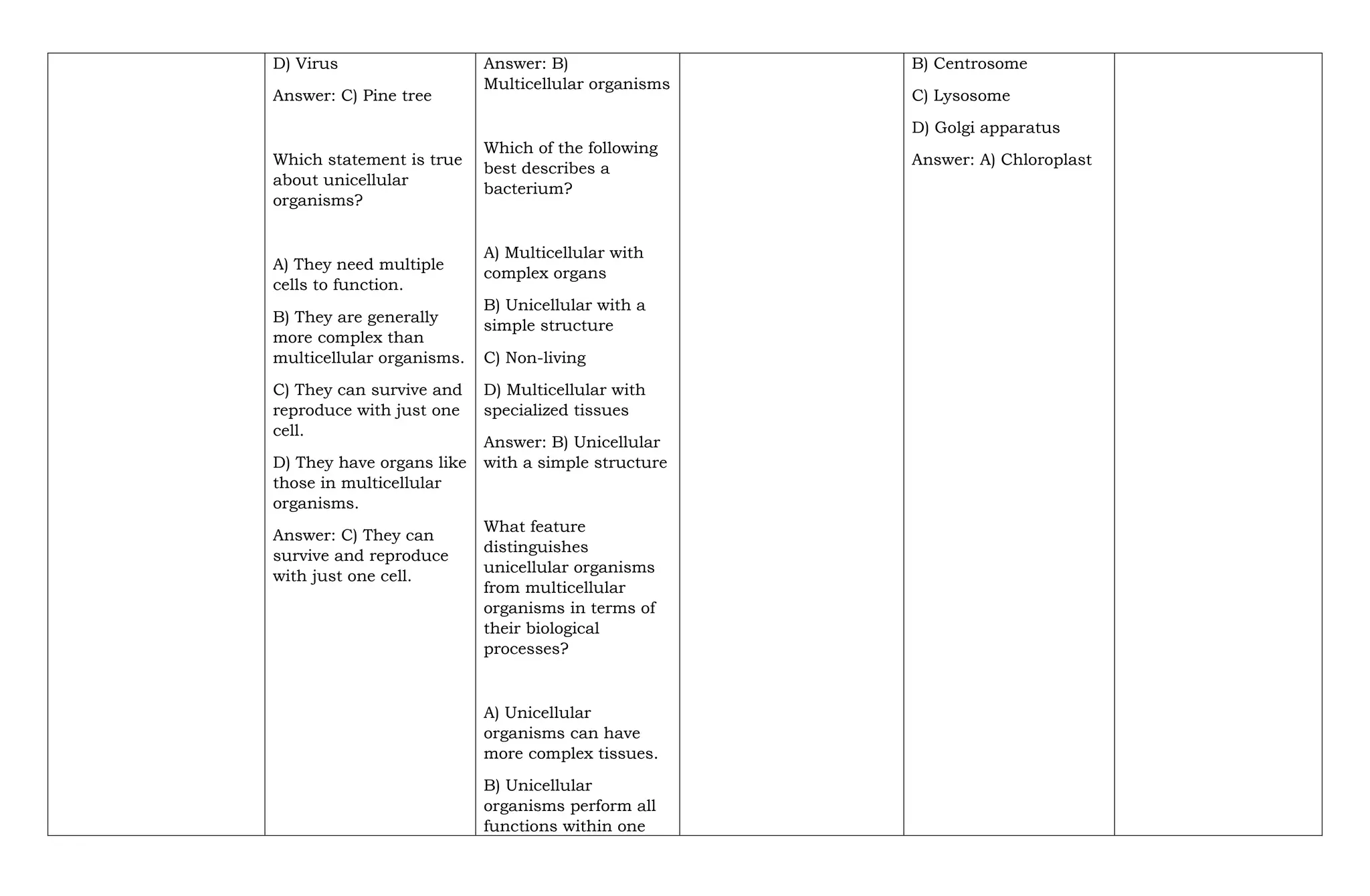 SCIENCE 7 Q2 WEEK2222222222222222222.docx