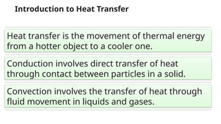 SCIENCE 7 Q3 10 Understanding Heat Transfer_ Convection and Conduction.pptx