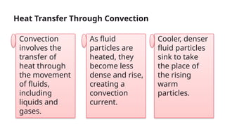 SCIENCE 7 Q3 10 Understanding Heat Transfer_ Convection and Conduction.pptx