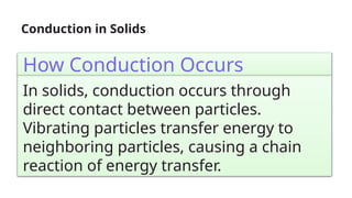 SCIENCE 7 Q3 10 Understanding Heat Transfer_ Convection and Conduction.pptx